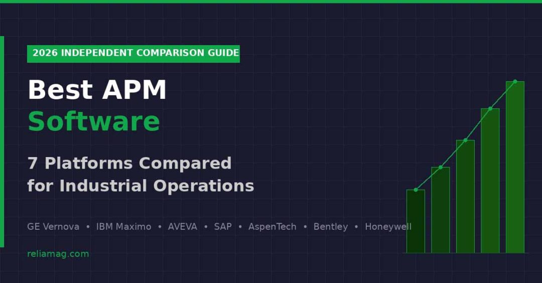 Best Asset Performance Management (APM) Software in 2026: An ...